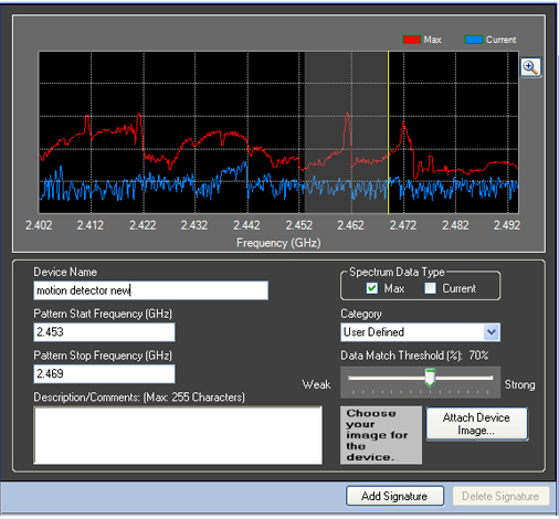 Wireless LAN Training, Wireless LAN Certified Training Program